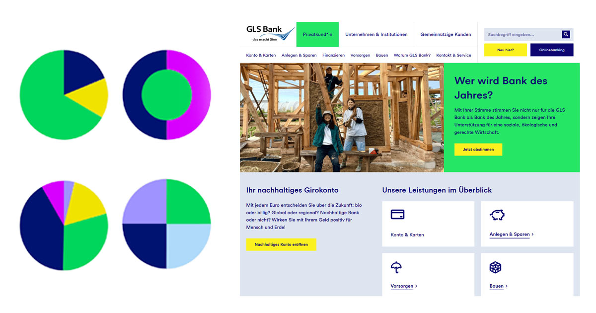 Wir lassen Taten sprechen - GLS Bank